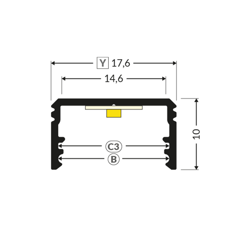Surface 18.10 – Nellca.com
