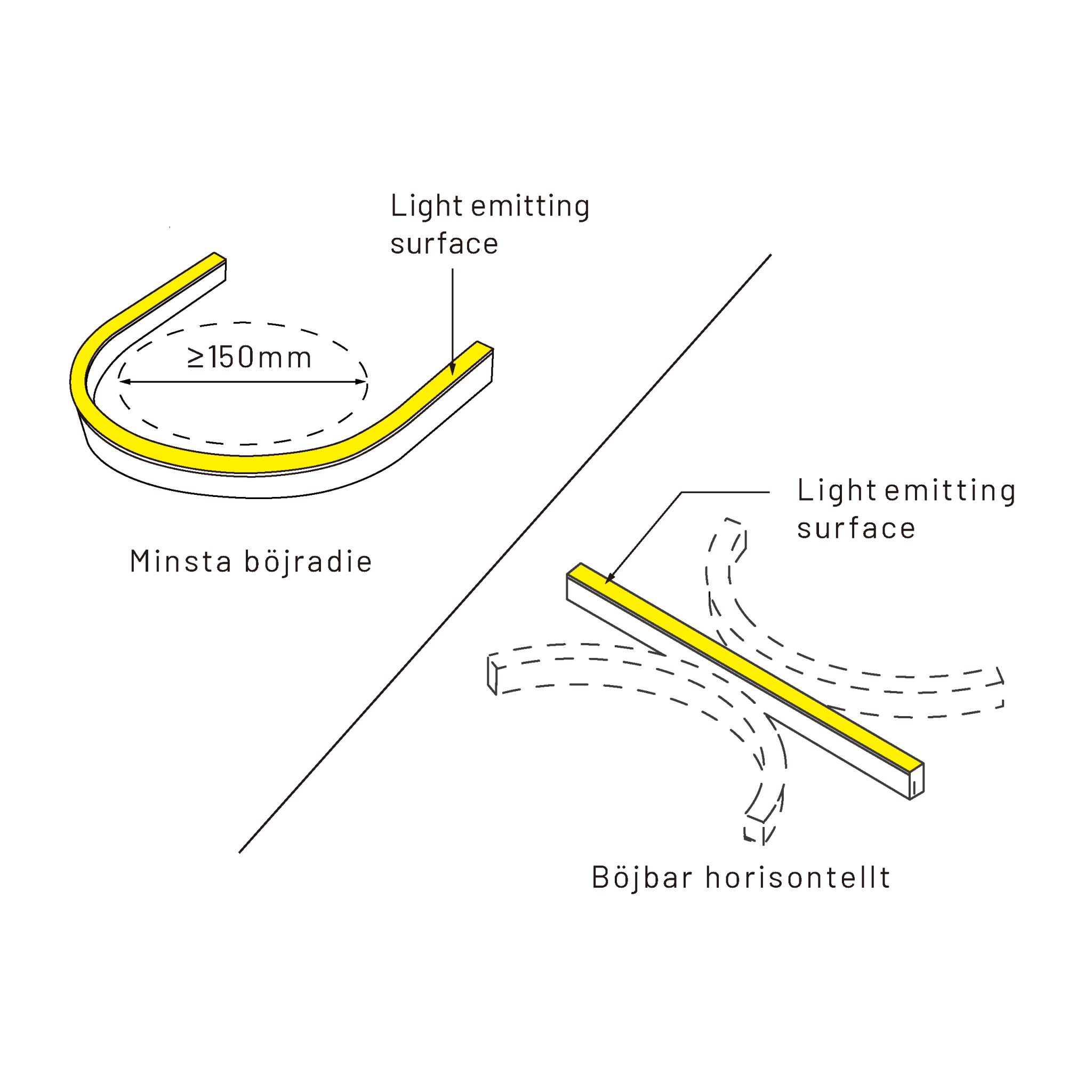 Neon Side S1018 – Nellca.com